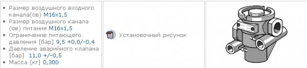 AC156C | slėgio ribojimo vožtuvas | Besko LT